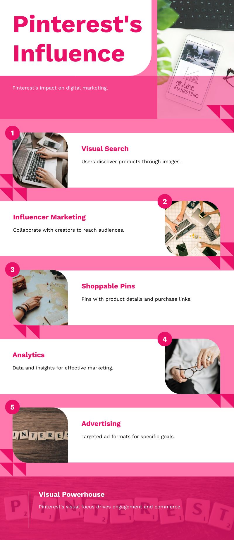 Pinterest Management Services : Rated #1 Assignmentstore